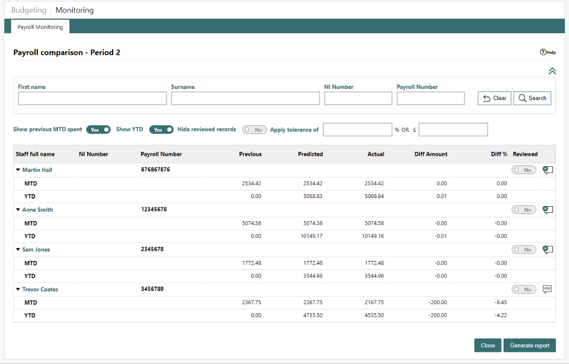 Payroll Monitoring – Arbor Finance